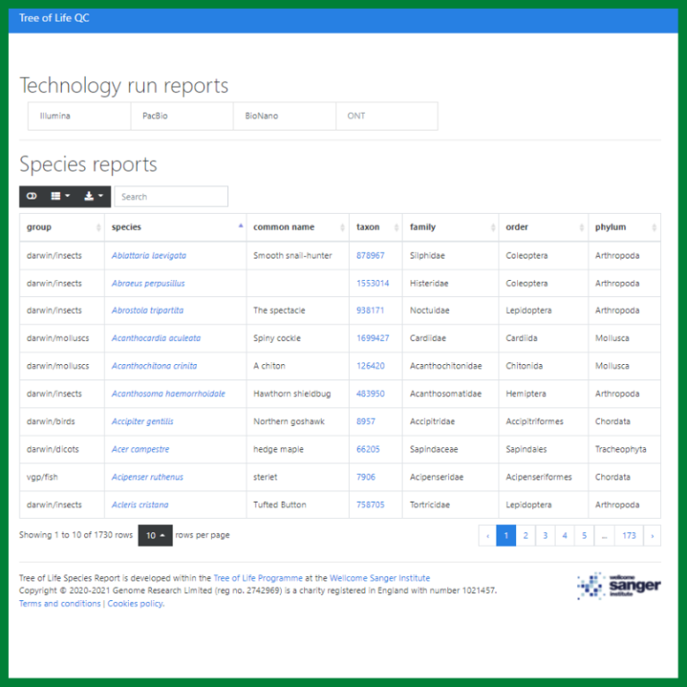 Explore Our Data – Darwin Tree of Life